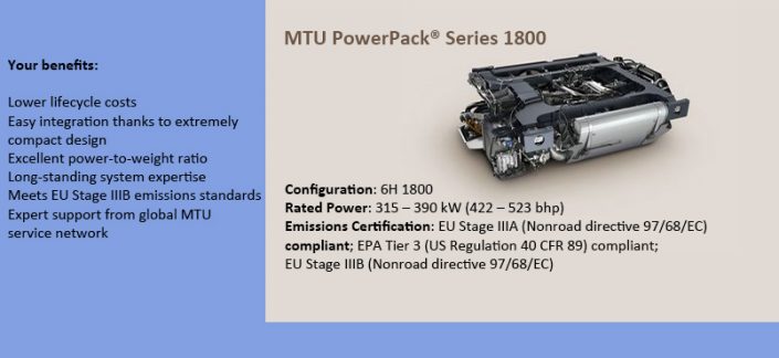 Rail Engine MTU Diesel Engine, Official MTU Distributor middle east